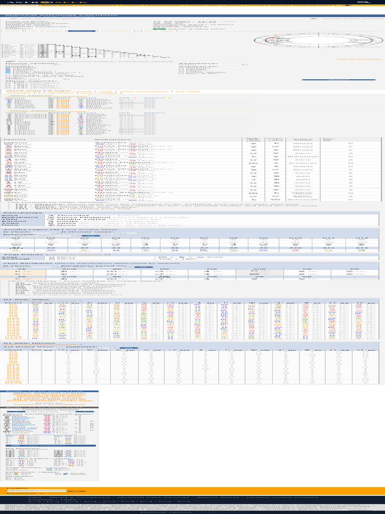 Sidereal Birth Chart Calculator | PDF | Planets In Astrology | Horoscope