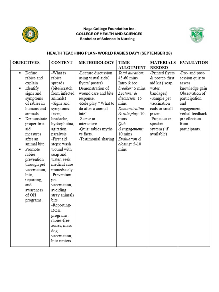 Rabies Awareness Teaching Plan | PDF | Rabies | Public Health