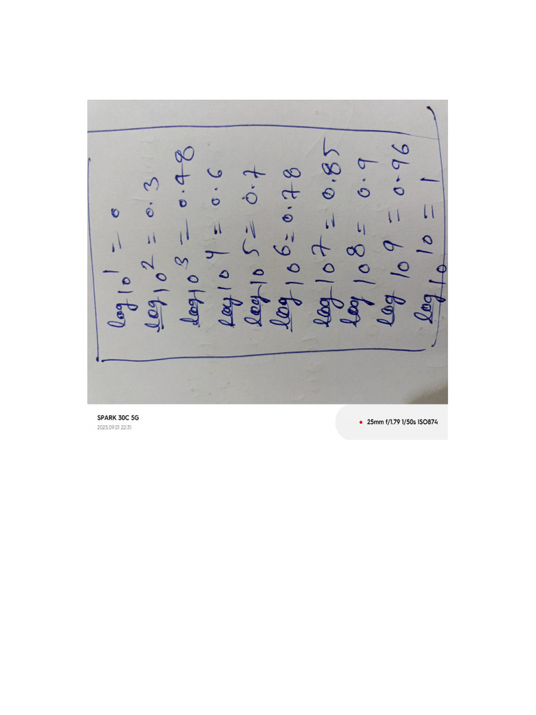 Log Table Image | PDF