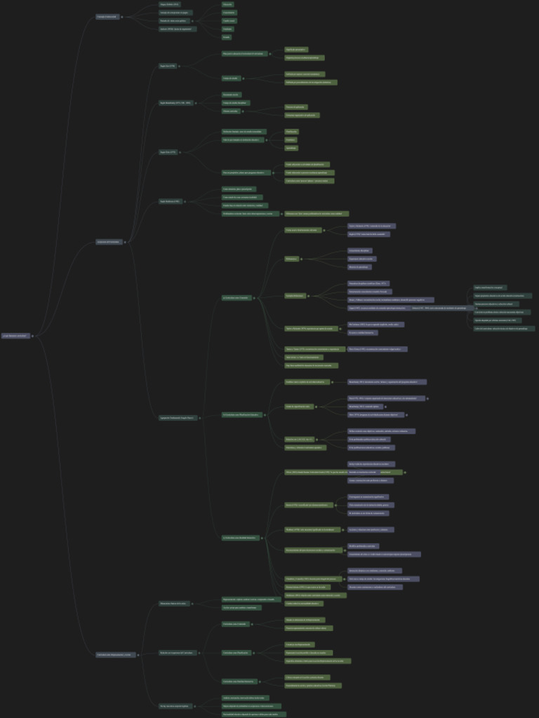Esquema Curriculum | PDF