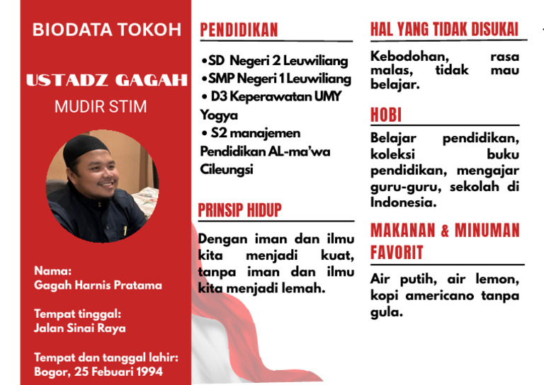 Biodata Tokoh.pdf | PDF