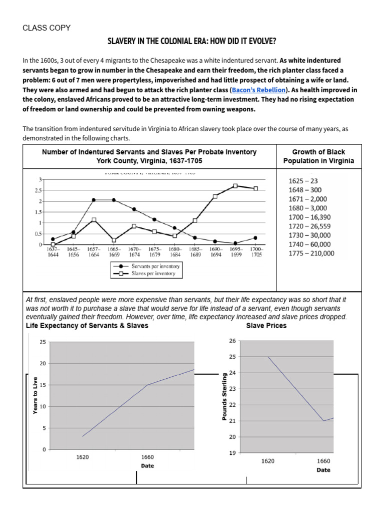 Slavery in Early America Class | PDF | Slavery | Slavery In The United ...