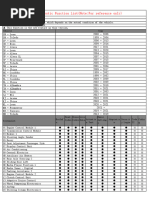 Canbus setup（英） | PDF