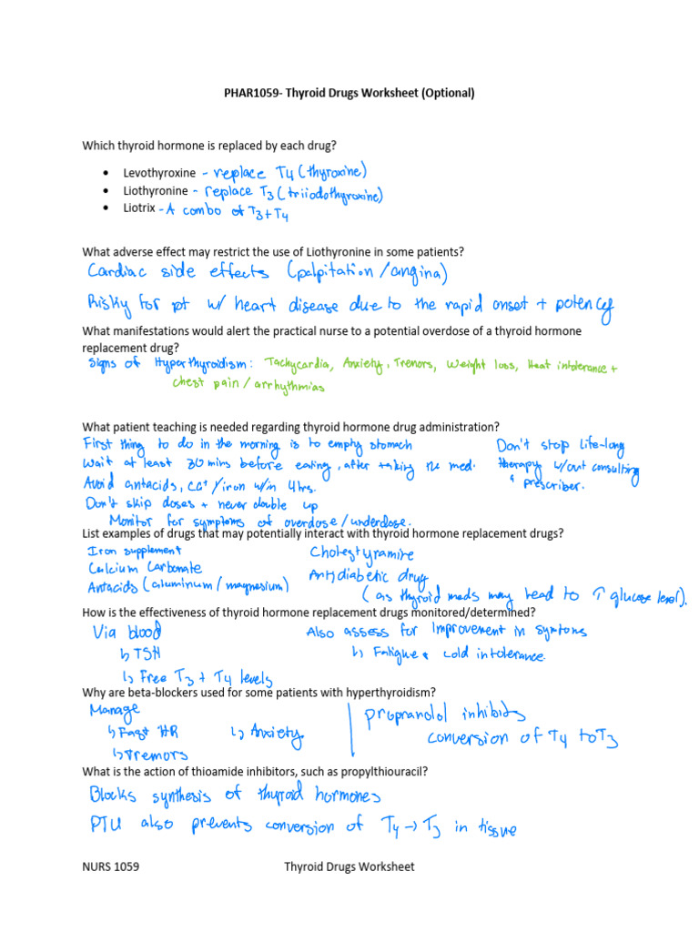 Thyroid Drugs Worksheet | PDF