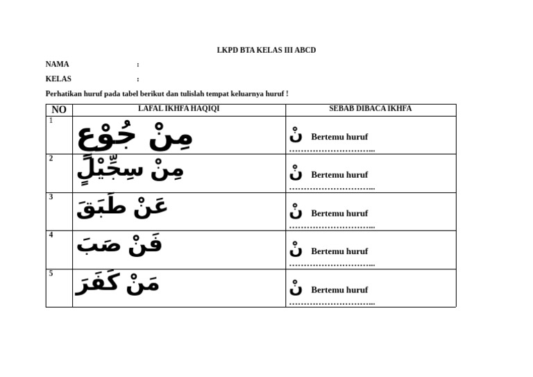 LKPD Bta Kelas III Abcd | PDF