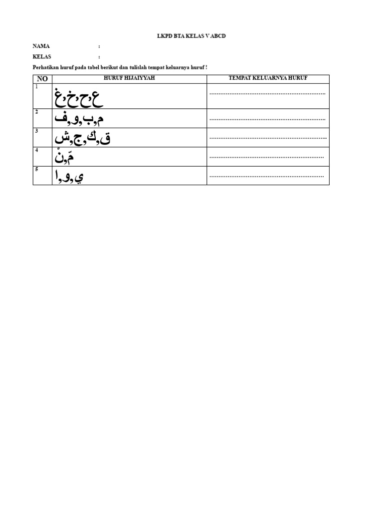 Lkpd Bta Kelas v Abcd | PDF