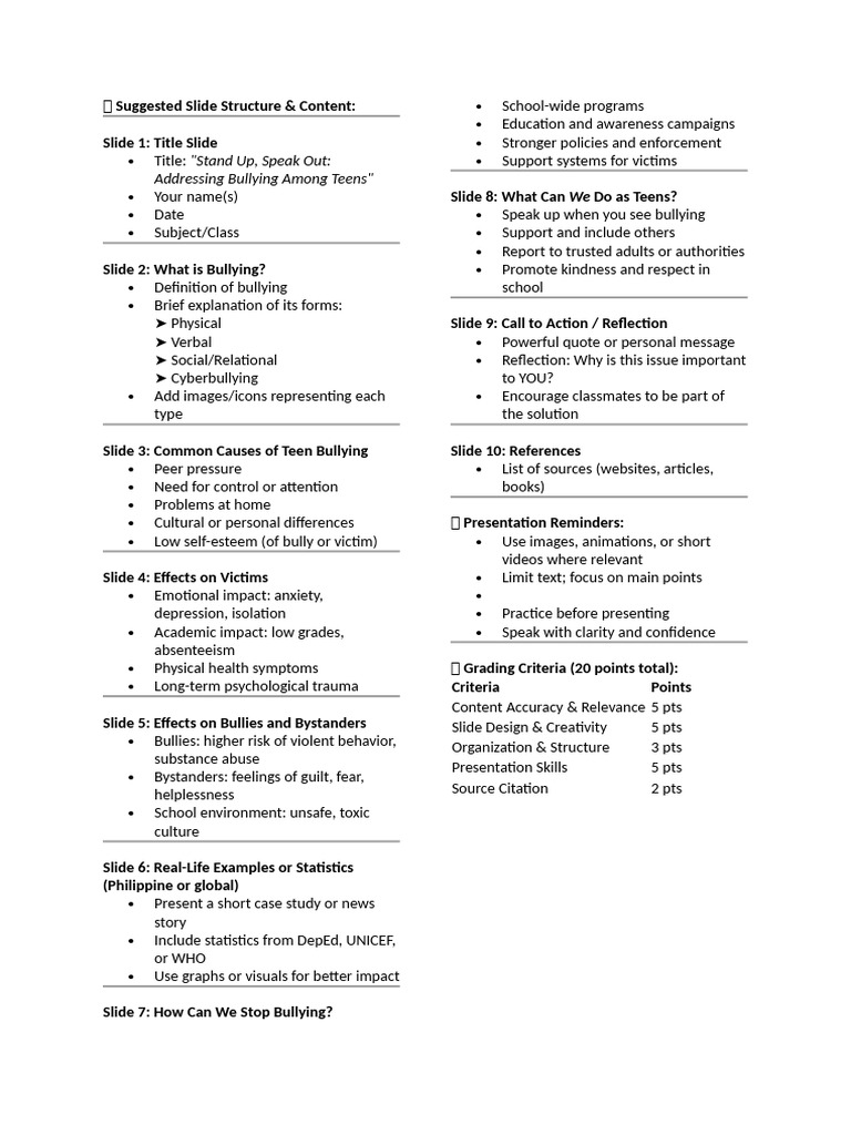 Emtech Unit 5 Activity | PDF | Bullying | Adolescence