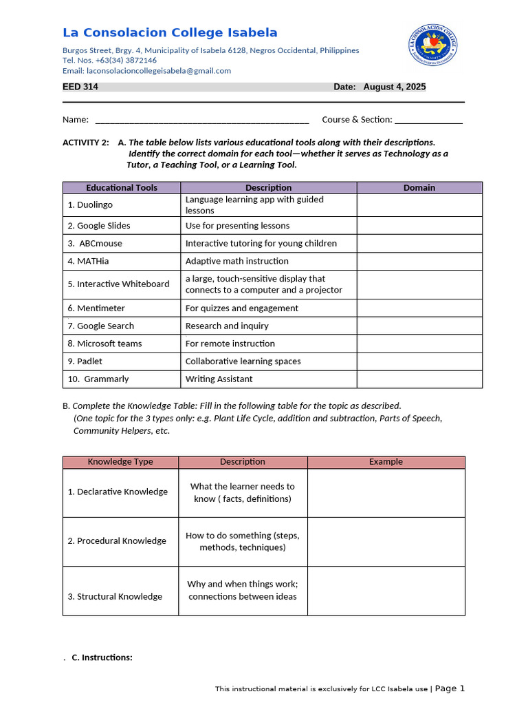 Lesson 3 Activity 2 Worksheet 2 | PDF | Learning | Communication