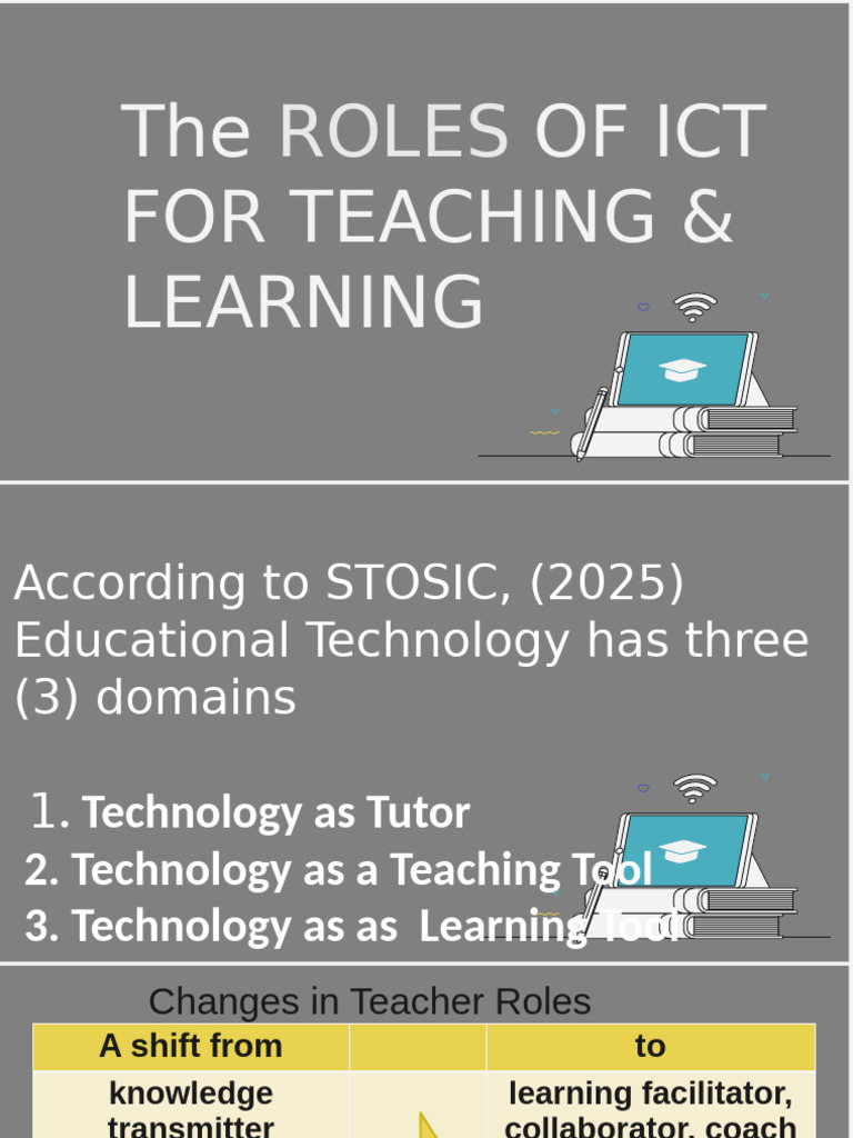 Lesson 3 Roles of ICT | PDF | Learning | Creativity
