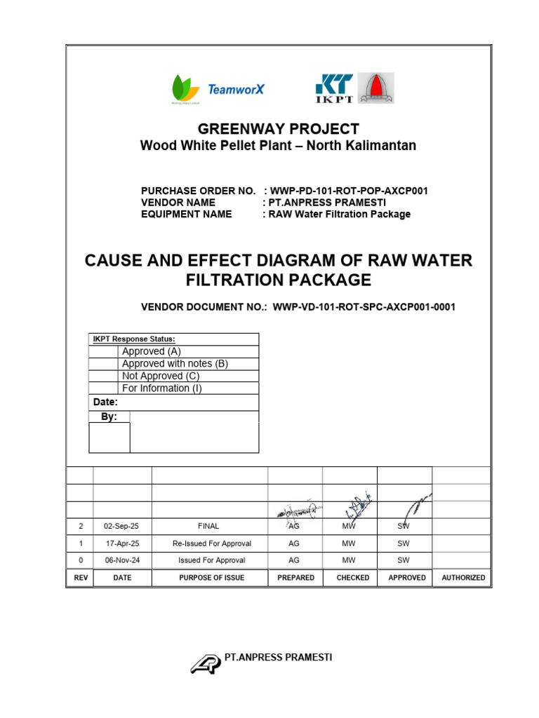 WWP VD 101 Rot SPC Axcp001 0001 2 Final | PDF | Water Purification | Pump