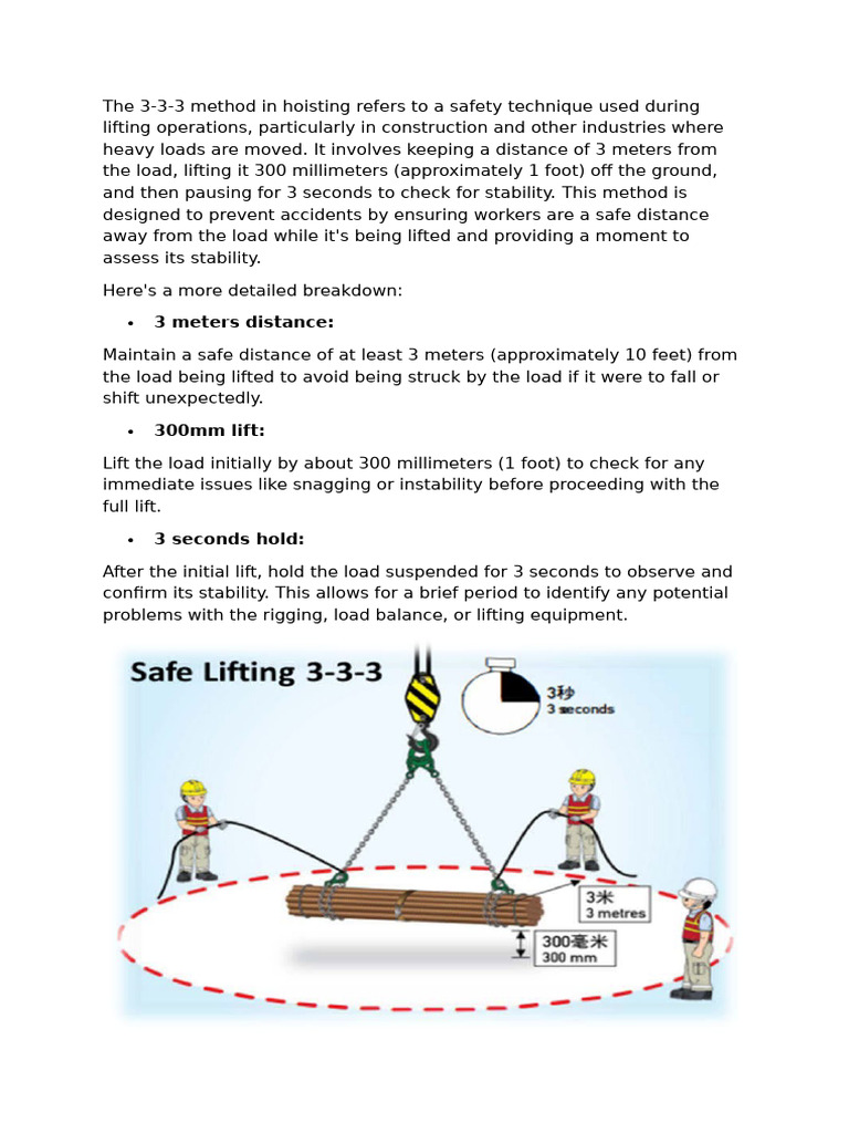 Lifting & Hoisting | PDF