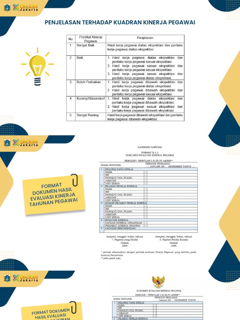 Penjelasan Kuadran Kinerja Pegawai | PDF