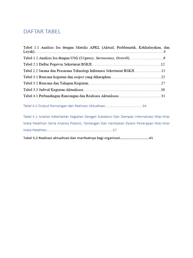 Tabel Analisis Matriks APKL | PDF