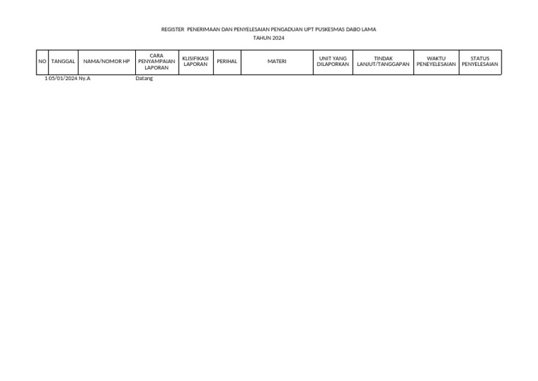 Register Pengaduan | PDF