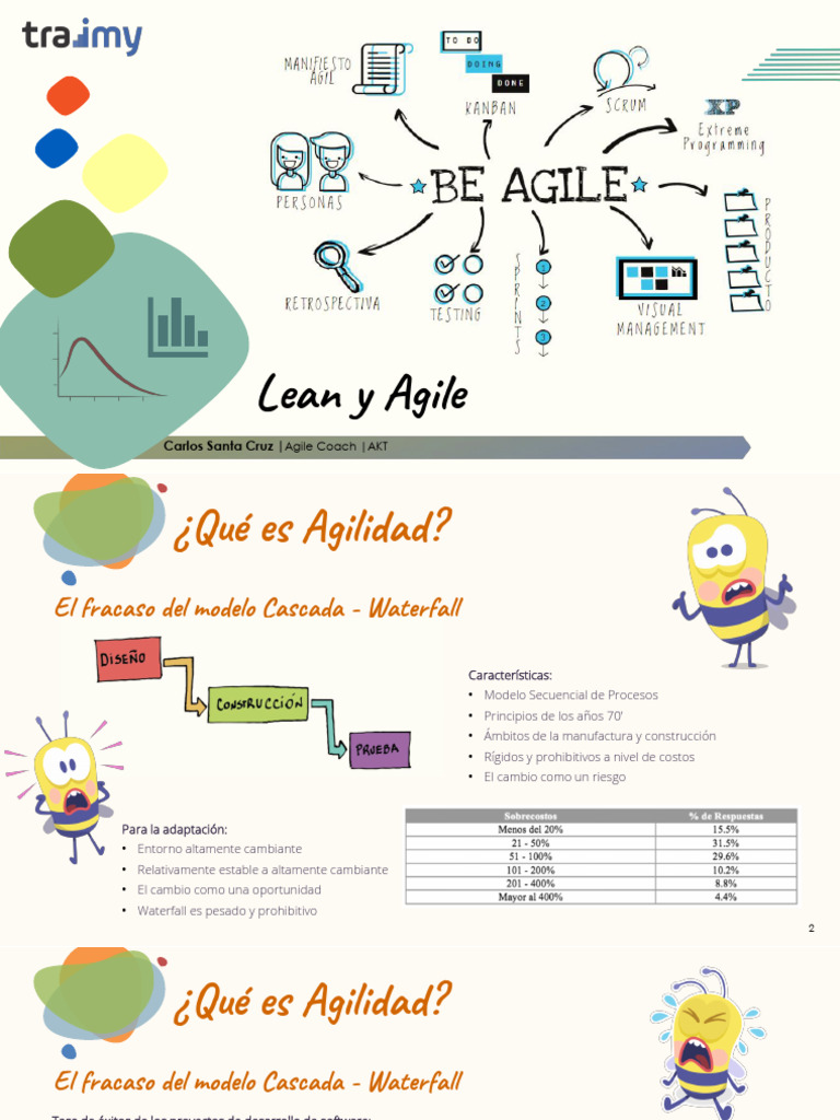 Agilidad y Lean: Transformación Efectiva | PDF | Desarrollo Ágil de ...