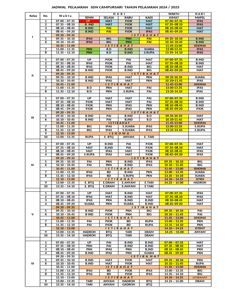 Jadwal Pelajaran SDN Campursari Tahun Pelajaran 2024 | PDF