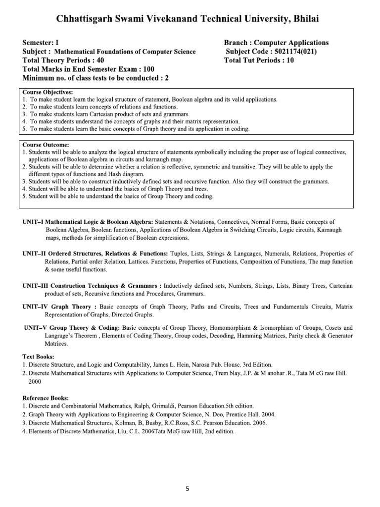 Maths Syllabus | PDF