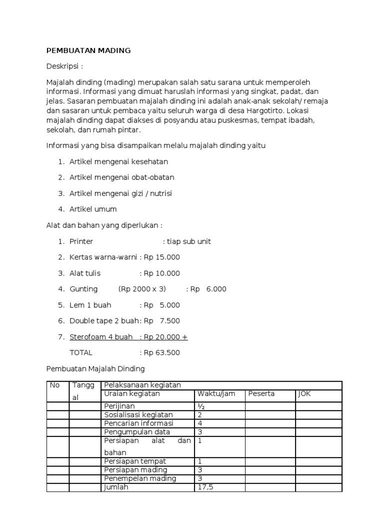 Program Mading +p3k | PDF