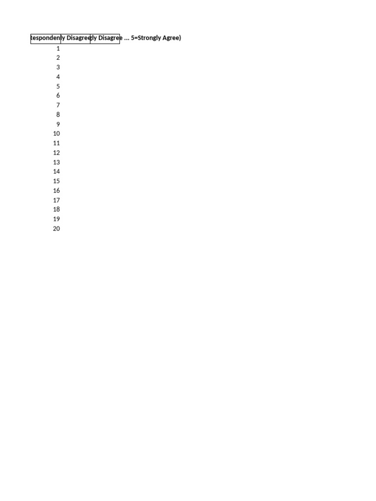SPSS - Input - Template For Spearman's Rank Correlation | PDF