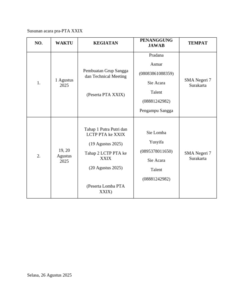 Jadwal Acara PTA XXIX 2025 | PDF