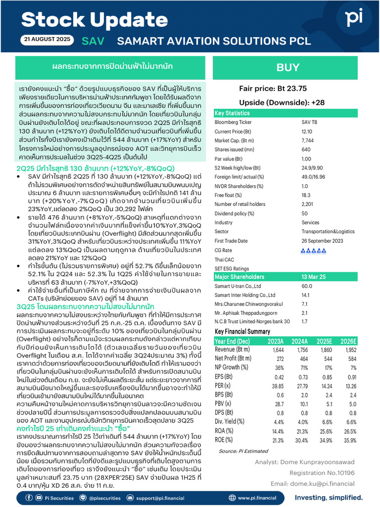Sav 250821 | PDF