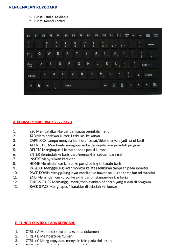 Fungsi dan Shortcut Keyboard Lengkap | PDF