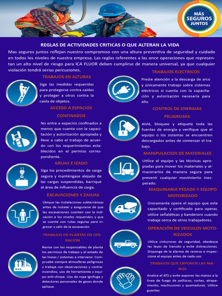 Reglas de Seguridad en Actividades Críticas | PDF