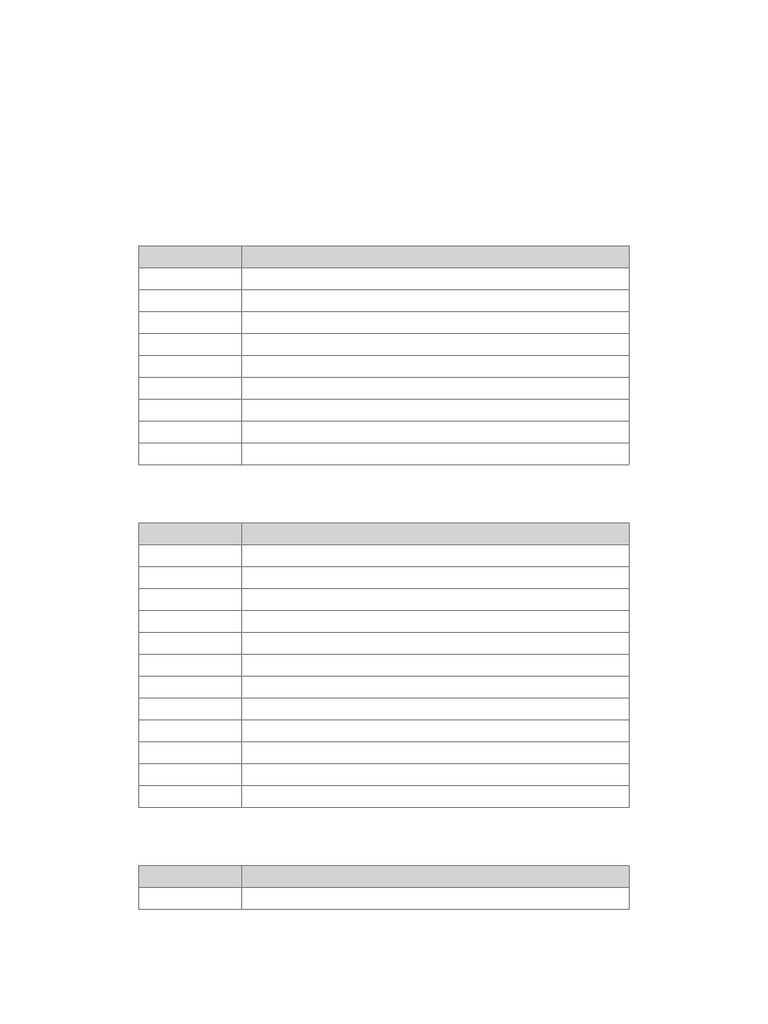 CAD Layer Naming Cheat Sheet | PDF