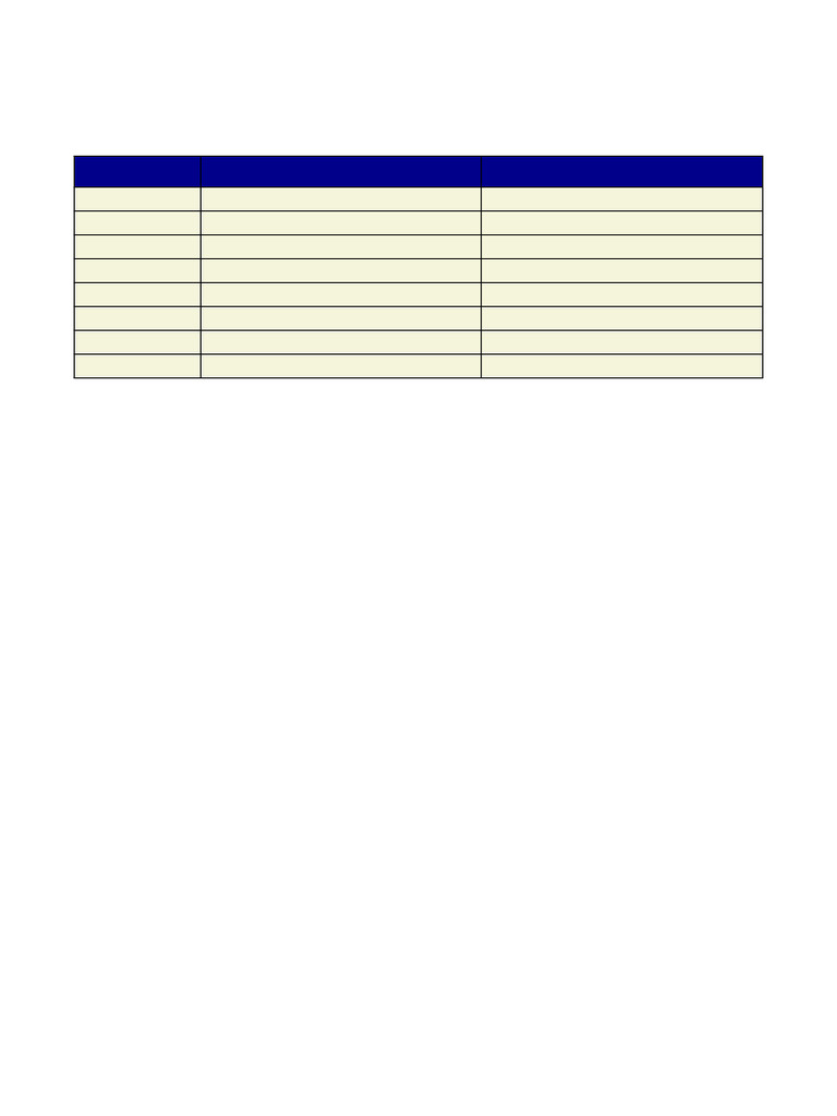 Forces and Motion Vocab Table Fixed | PDF