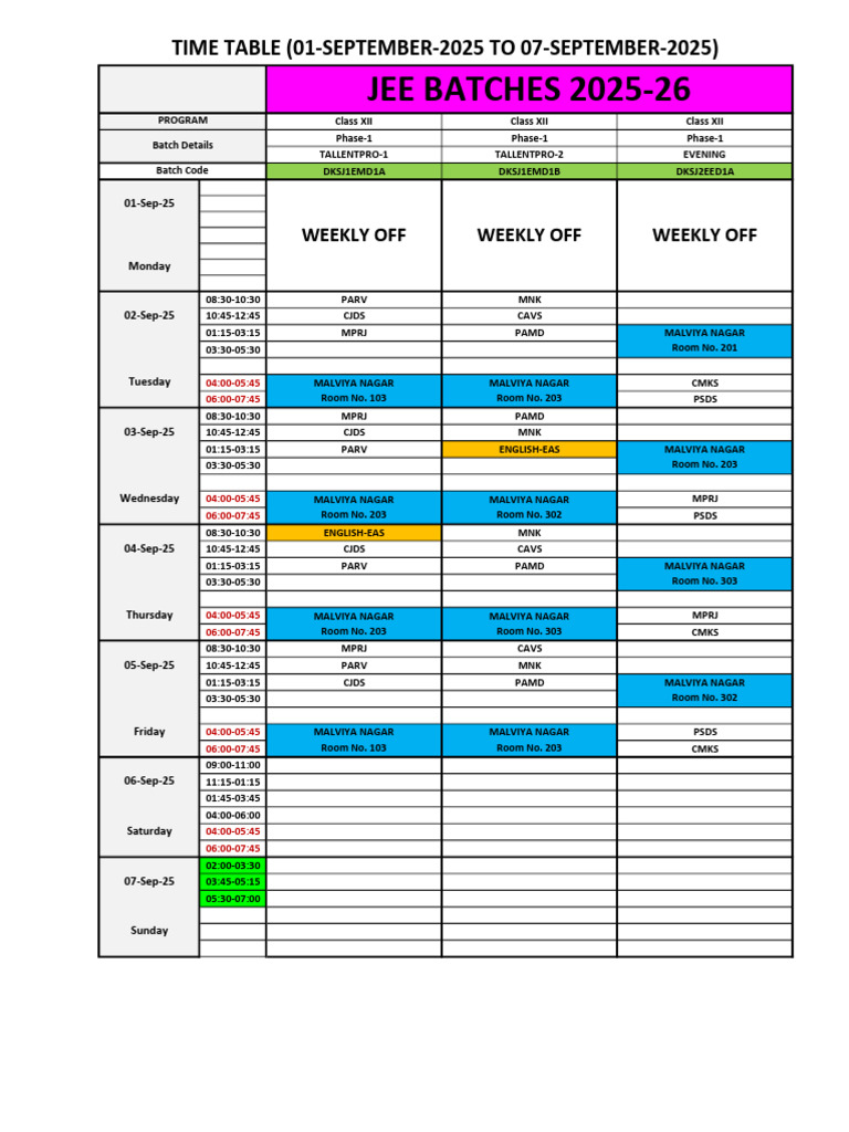 Class XII Weekly Time Table (Sep 2025) | PDF