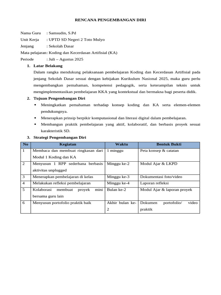 1.1.b. Penguatan - Rencana Pengembangan Diri Guru KA SD | PDF