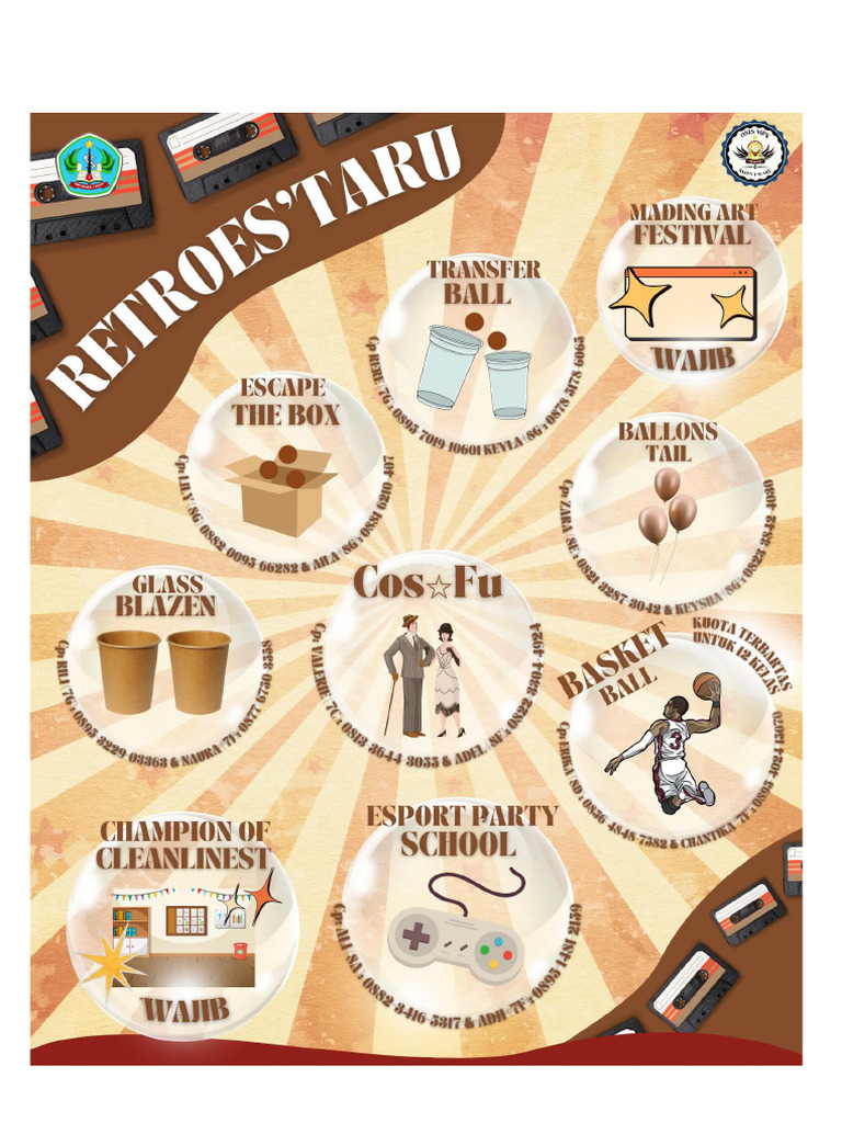 Juknis Class Meeting Retroes'Taru | PDF