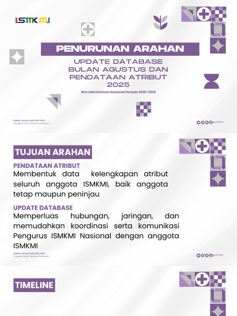 Update Database ISMKMI 2025-2026 | PDF