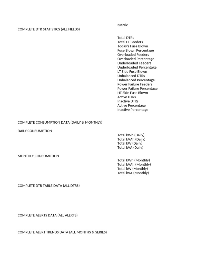 DTR and Consumption Statistics Overview | PDF | Electric Power | Power ...