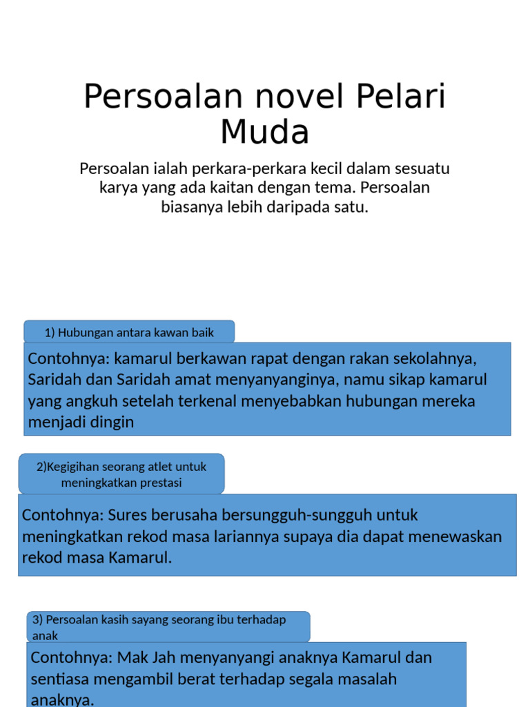 Persoalan Novel Pelari Muda | PDF