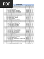 HSN Codes for Various Scrap Materials | PDF