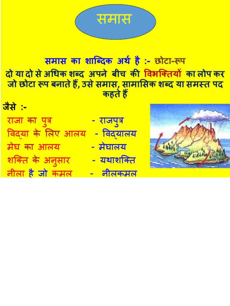 Samas | PDF