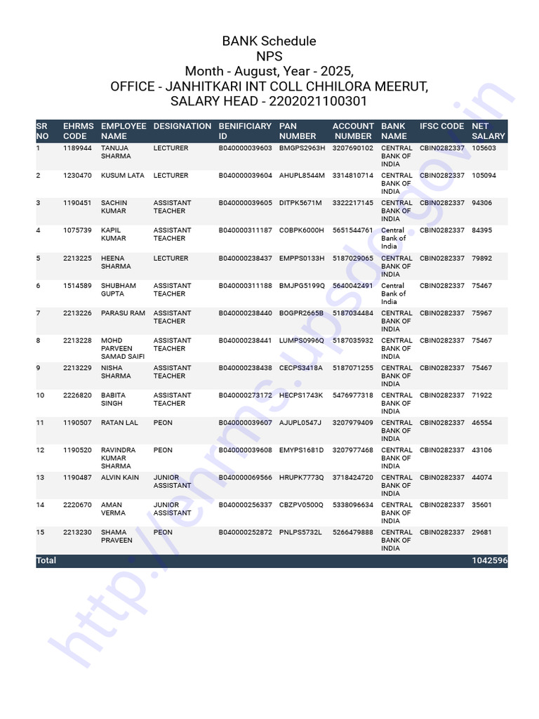Bank Schedule Nps Month - August, Year - 2025, Office - Janhitkari Int ...