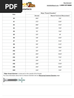 US Screw Size Conversion Chart | PDF | Screw | Metalworking