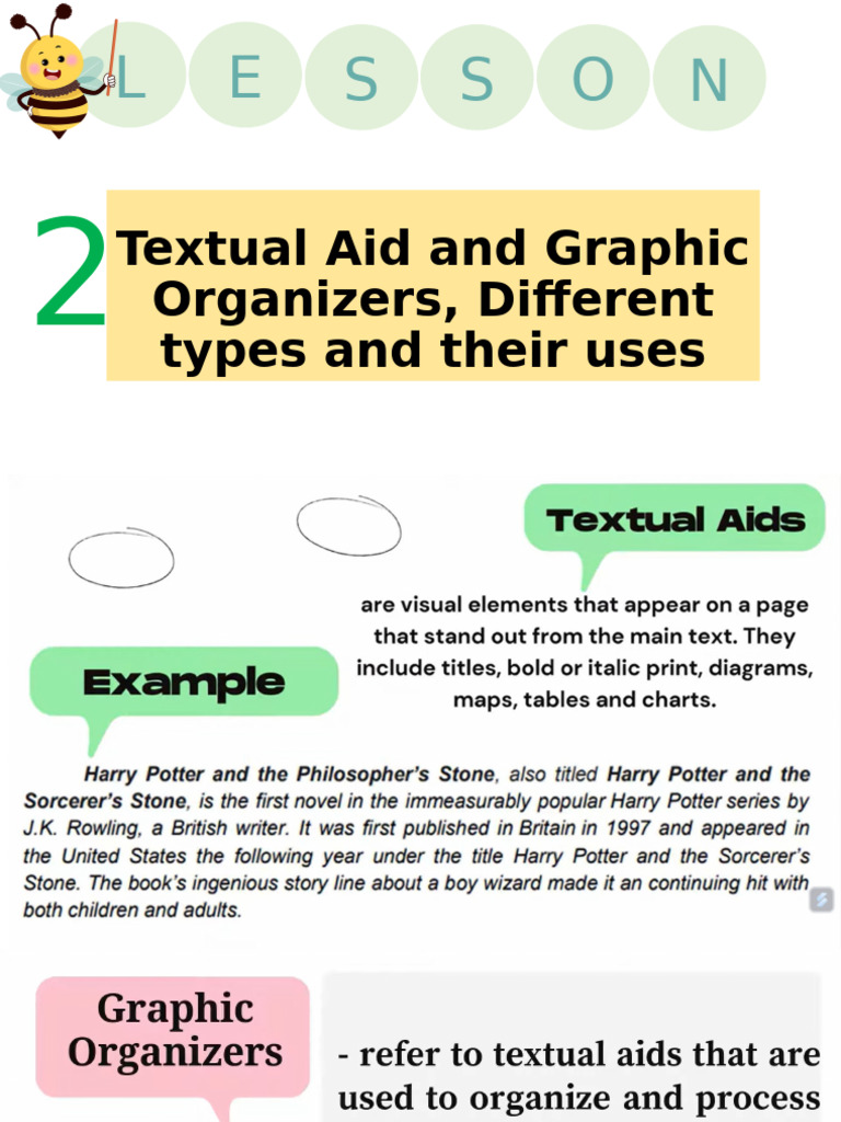 Graphic Organizers | PDF