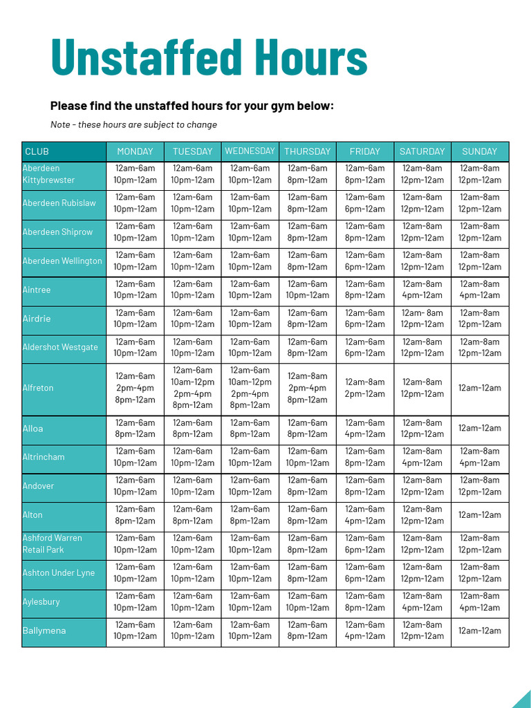 Gym Unstaffed Hours Schedule | PDF