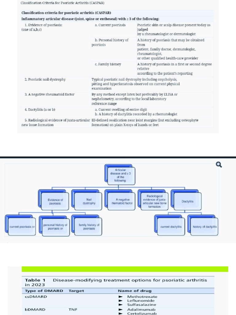 Psoriatic Arthritis Classification | PDF