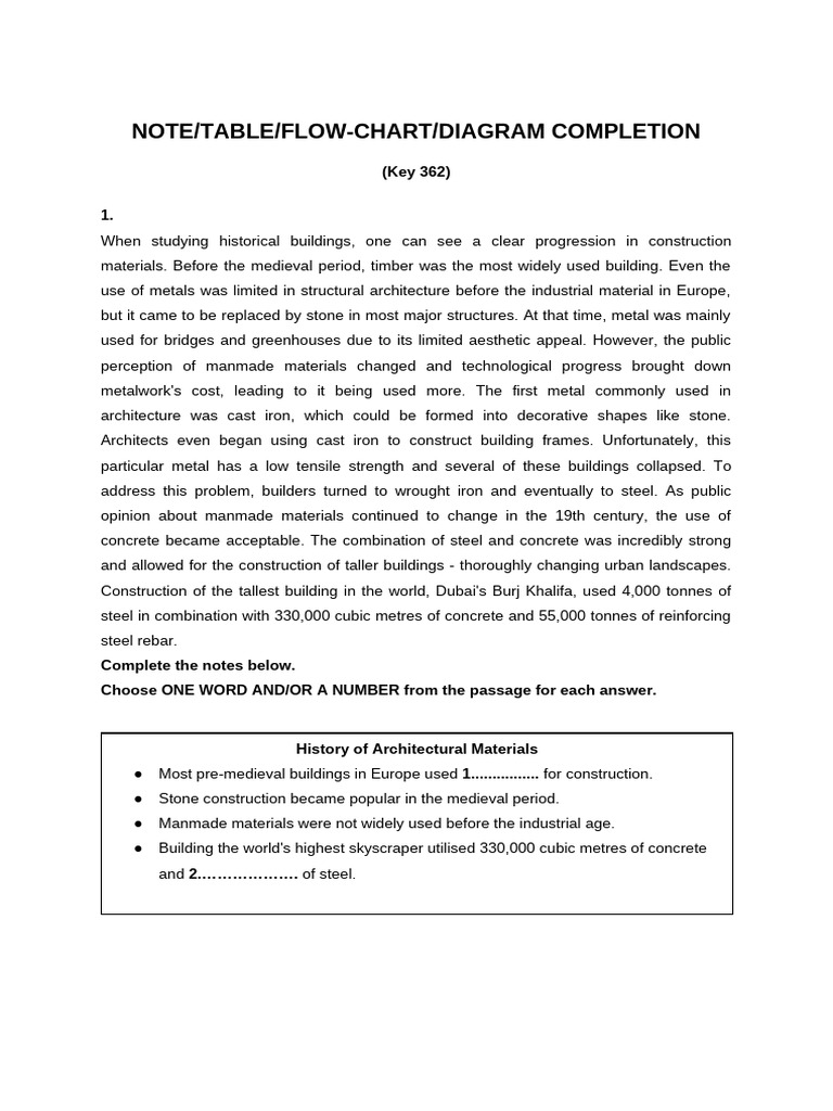 Evolution of Architectural Materials | PDF | Natural Gas | Stoma