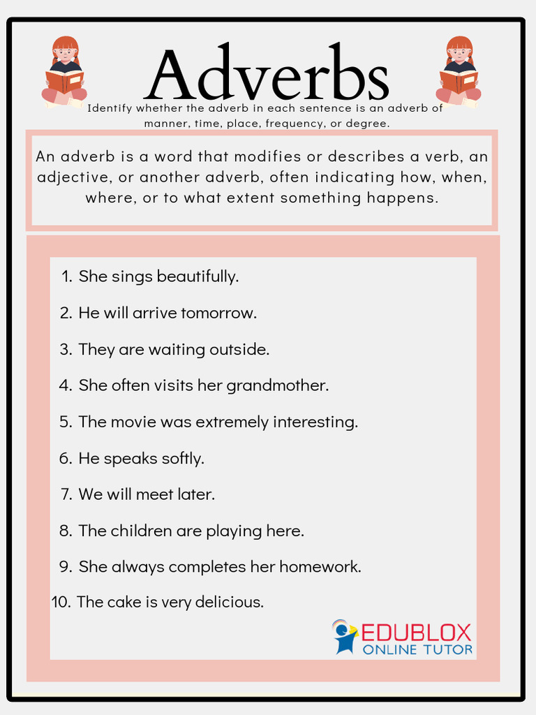 Adverb Worksheet For 7th Grade | PDF