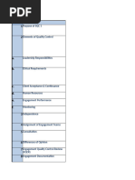 SOQM ISQM1 ISQM2 Manual SNR Chartered Accountants | PDF | Evaluation ...