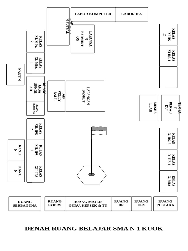 Denah Ruang Belajar | PDF