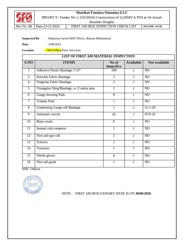 First Aid Box Inspection Checklist | PDF