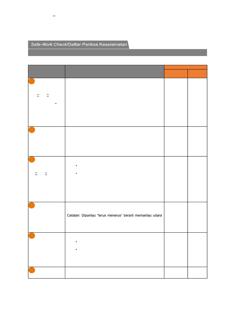 Checklist Safe Work Practice SWP PHE | PDF