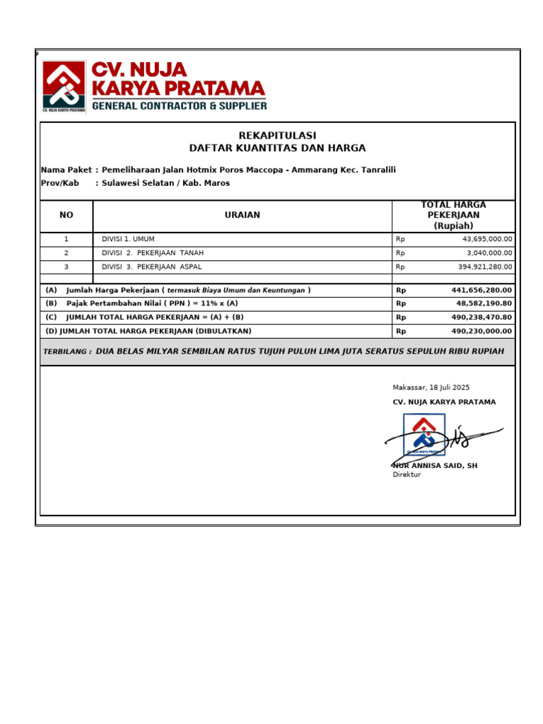 CONTOH RAB JALAN Daftar Kuantitas Dan Harga | PDF
