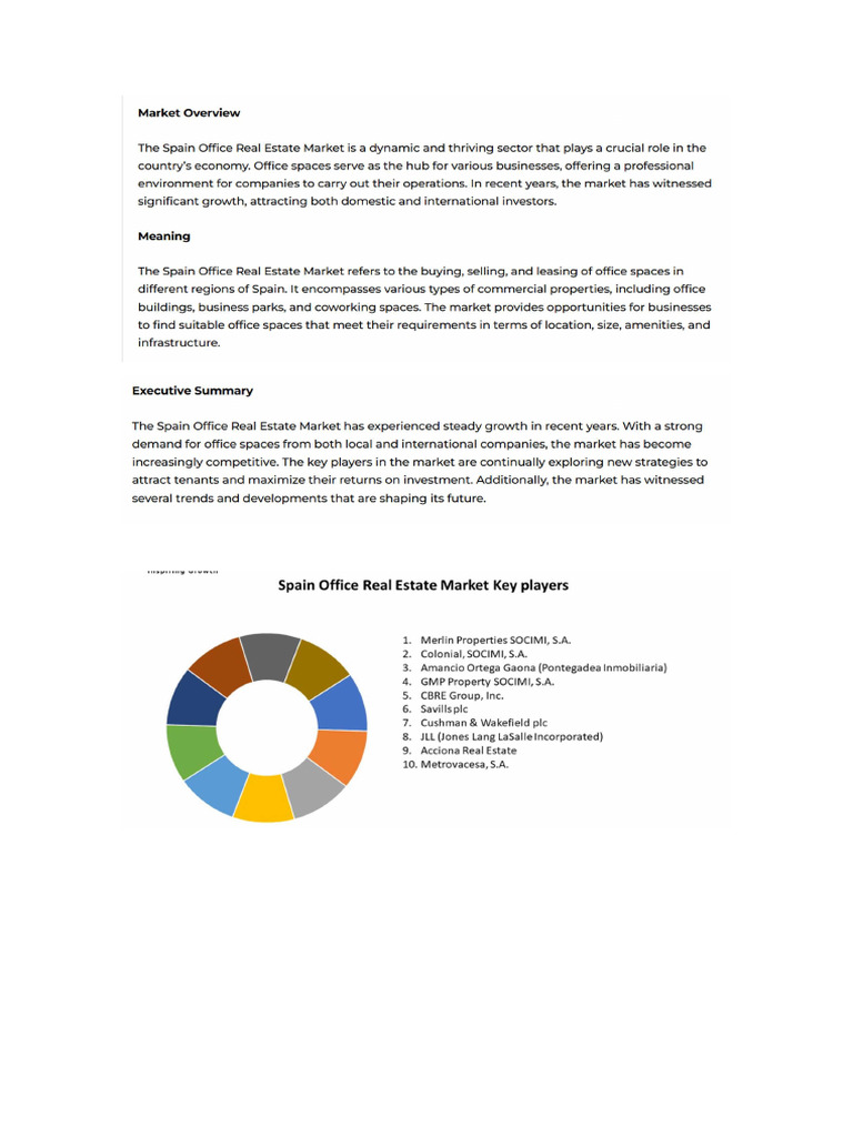 Office Market Analysis 20252034 | PDF